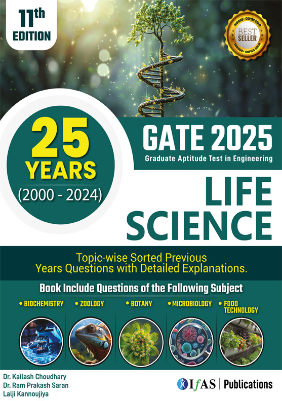 IFAS - India's Best Learning Platform