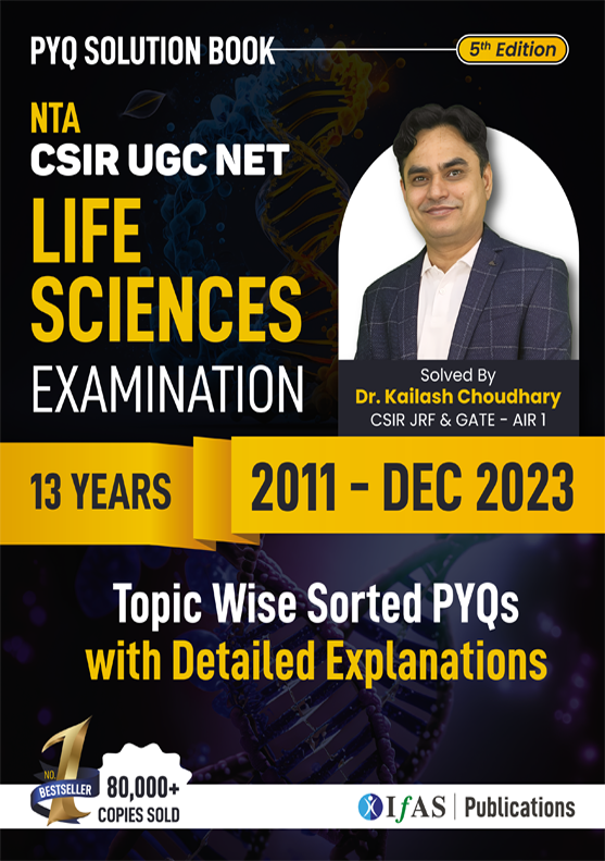 IFAS - India's Best Learning Platform